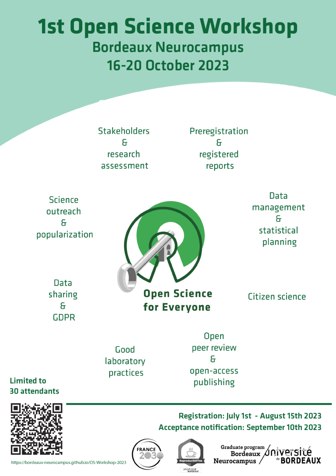 1st Open Science Workshop 2023 - Bordeaux Neurocampus