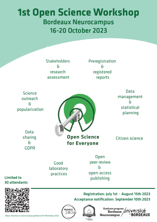 1st Open Science Workshop 2023 - Bordeaux Neurocampus